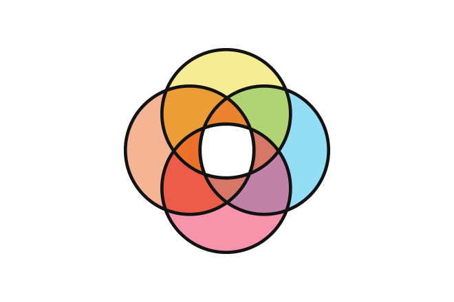 Technology at Discover